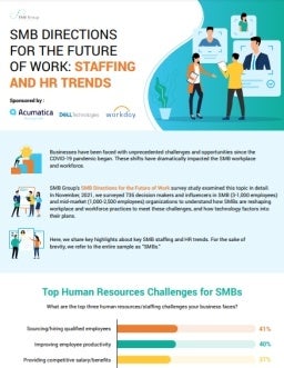 Navigating the New SMB Workplace | Acumatica Cloud ERP