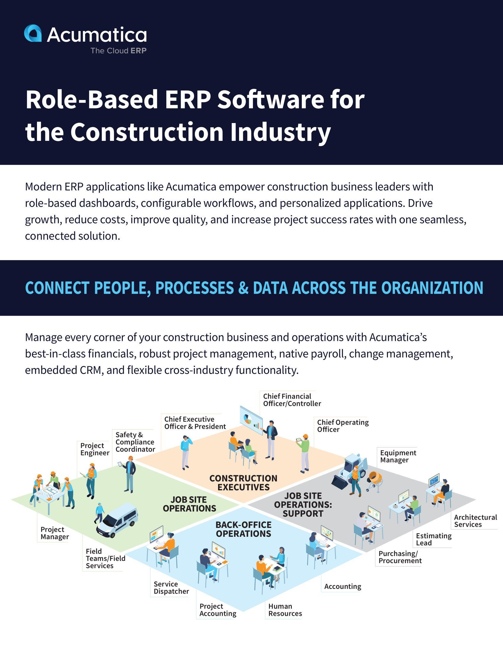 One Seamless Solution for All Construction Roles | Acumatica Cloud ERP